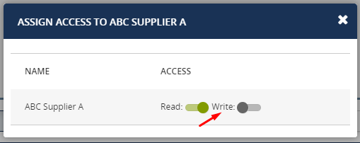 How To Set Up User Read And Write Access